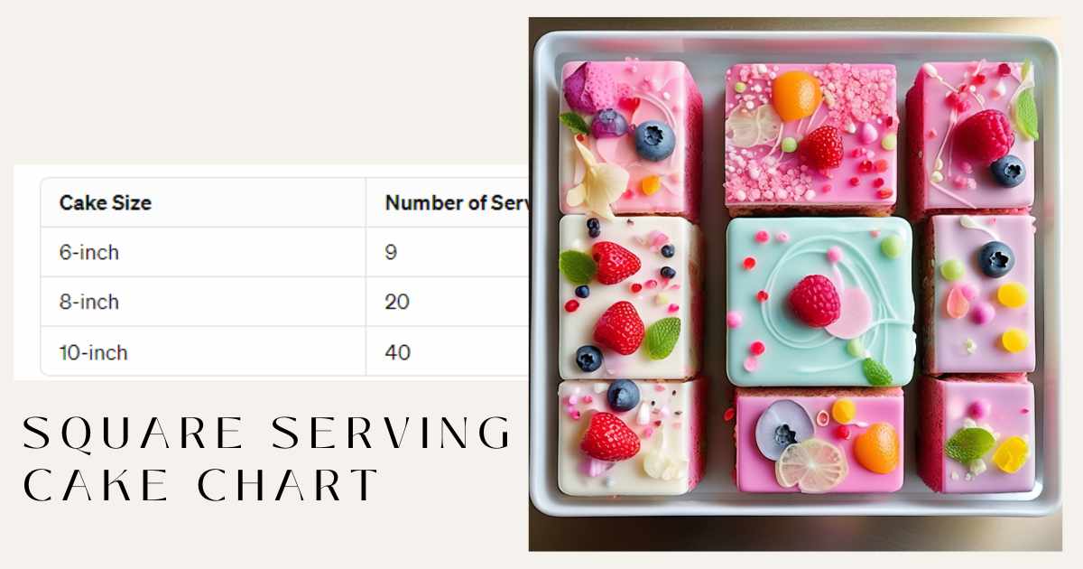 Square Cake Servings Chart: How Many Guests Will It Feed?