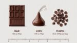 Hershey's Chocolate Size Chart: Perfect Portions for Your Recipes