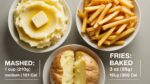 Potato Serving Sizes: Perfect Portions for Every Preparation