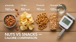 Nuts Serving Size Chart: Your Essential Portion Guide